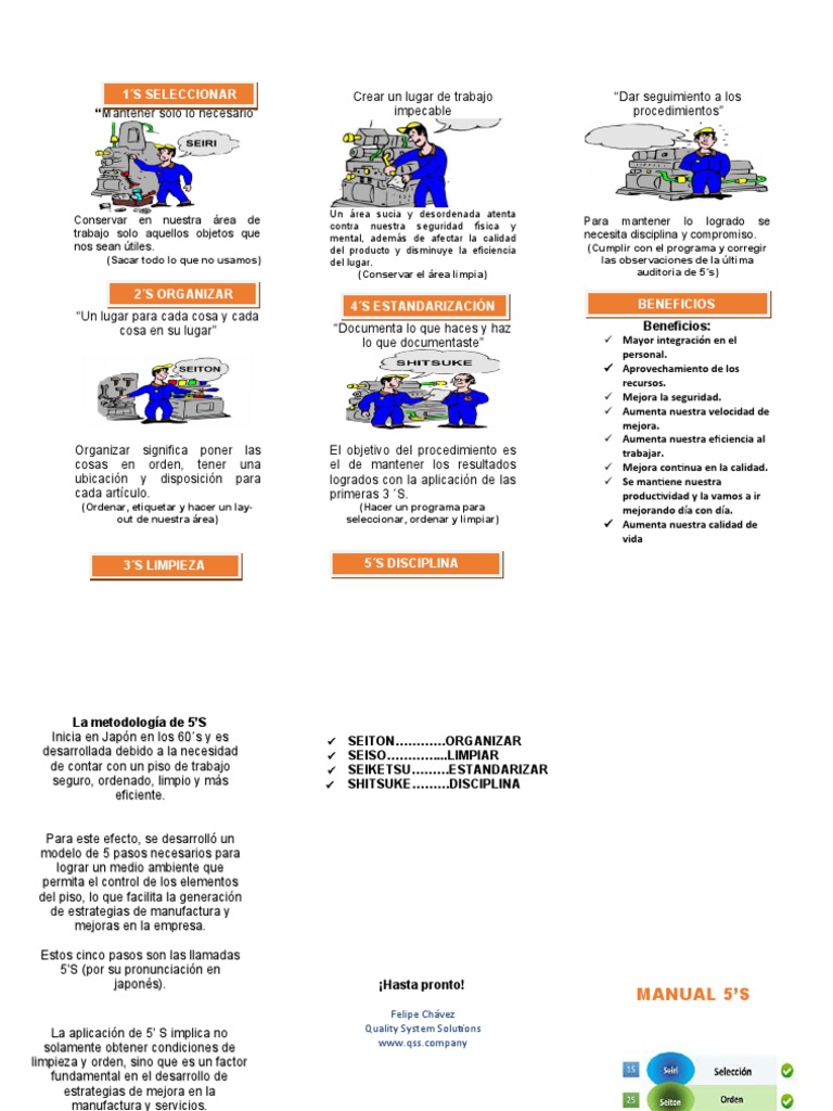 Triptico 5 S Ormen Pdf Economias Business