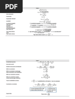 Fórmulas de Matemática Financiera A | PDF | Finanzas Matemáticas ...