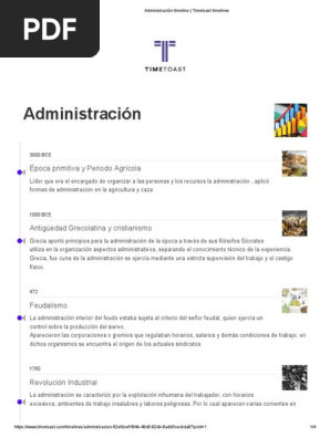 Historia De La Administracin Timeline Timetoast Timelines Linea De
