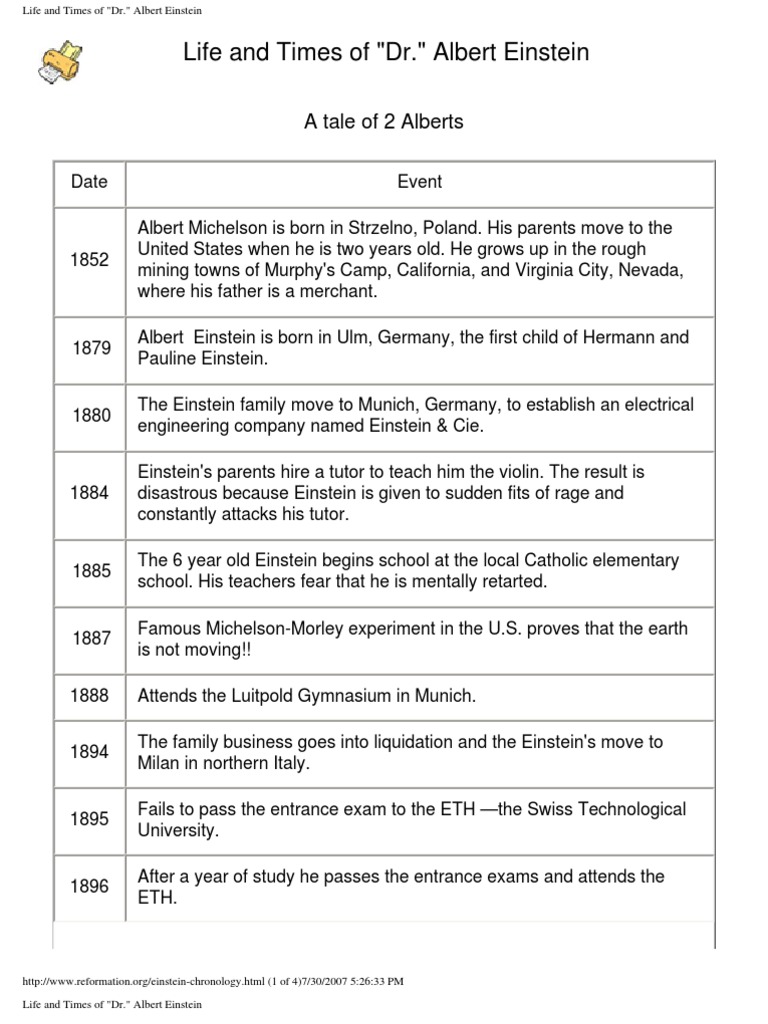 Life and Times of "DR." Albert Einstein: A Tale of 2 Alberts | PDF ...