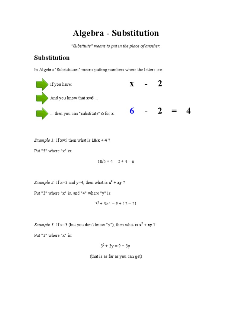 Algebra Substitution Basics Explained | PDF