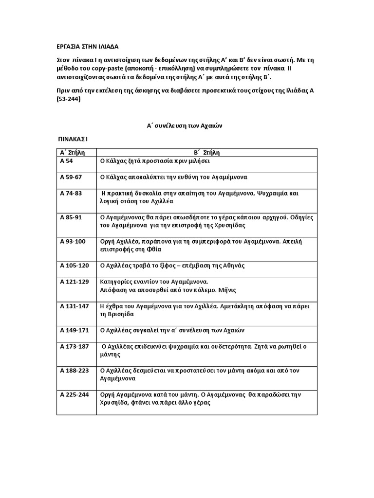 ΕΡΓΑΣΙΑ Α΄ΡΑΨΩΔΙΑ 2ο ΦΥΛΛΟ | PDF