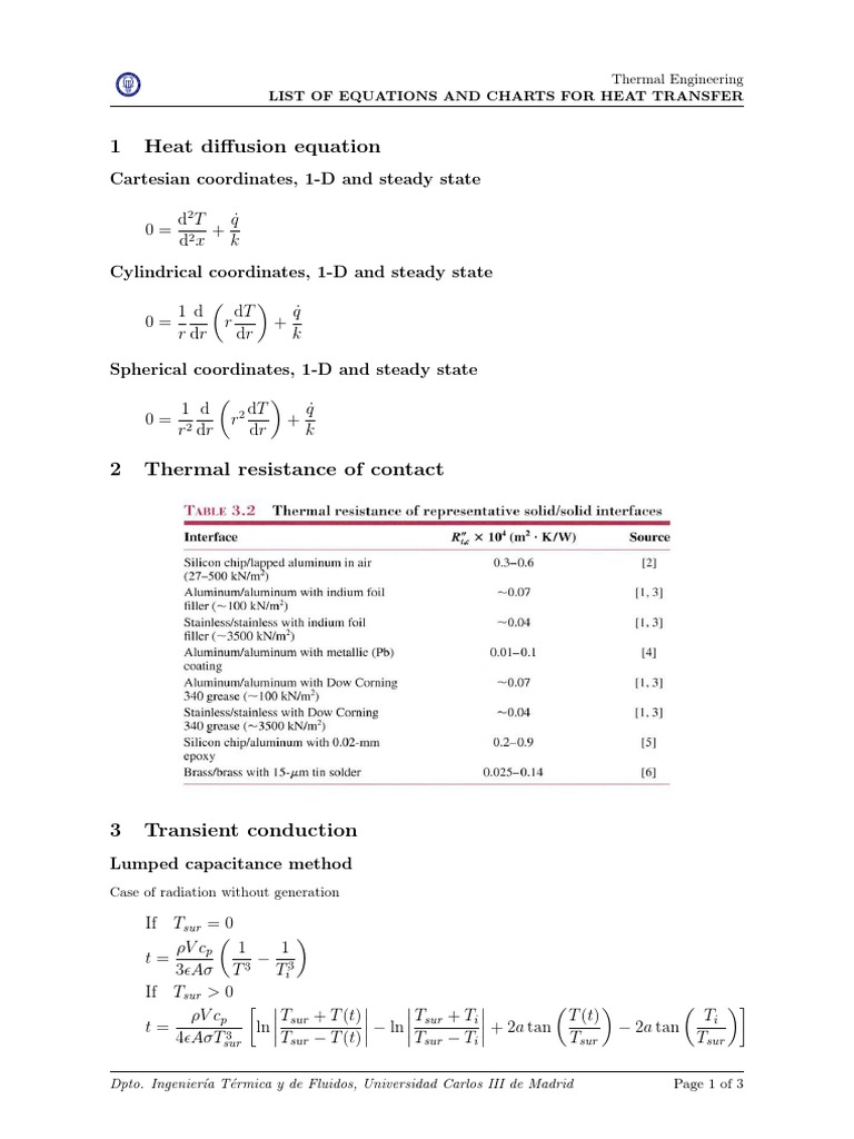 ENG - Heat Transfer Formula Sheet | PDF