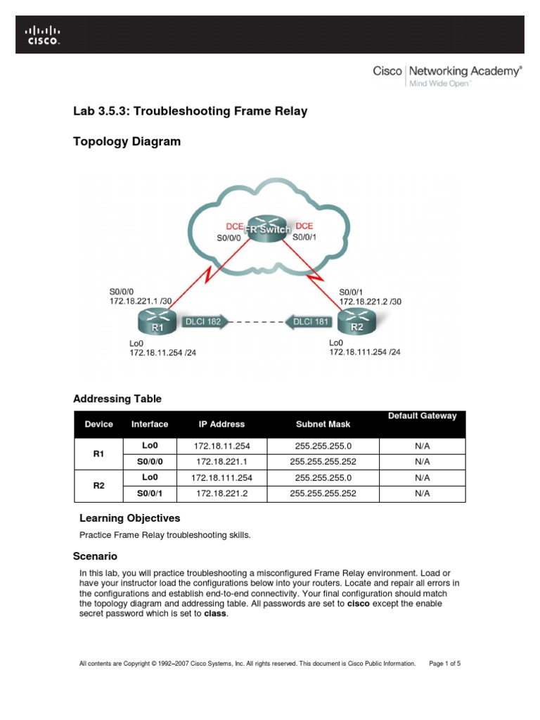 Lab 3.5.3: Troubleshooting Frame Relay Topology Diagram: Addressing Table | PDF | Router ...