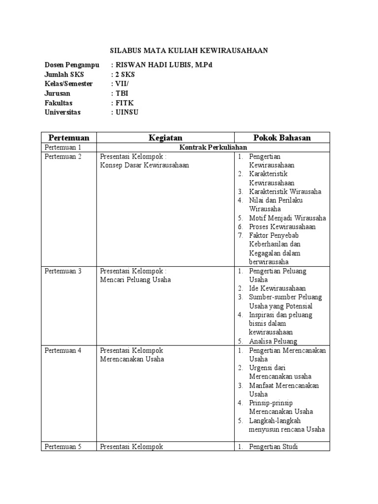 Silabus Semester VII 2022 | PDF