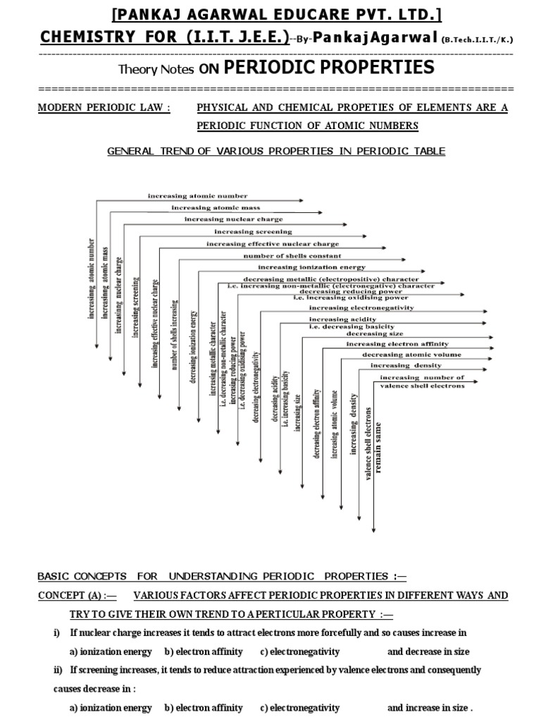 Periodic Properties: Chemistry For (I.I.T. J.E.E.) | PDF | Ion ...