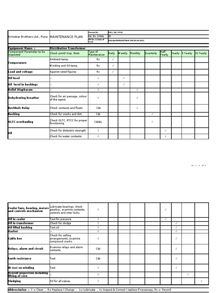 Transformer Maintenance Checklist | PDF | Science & Mathematics