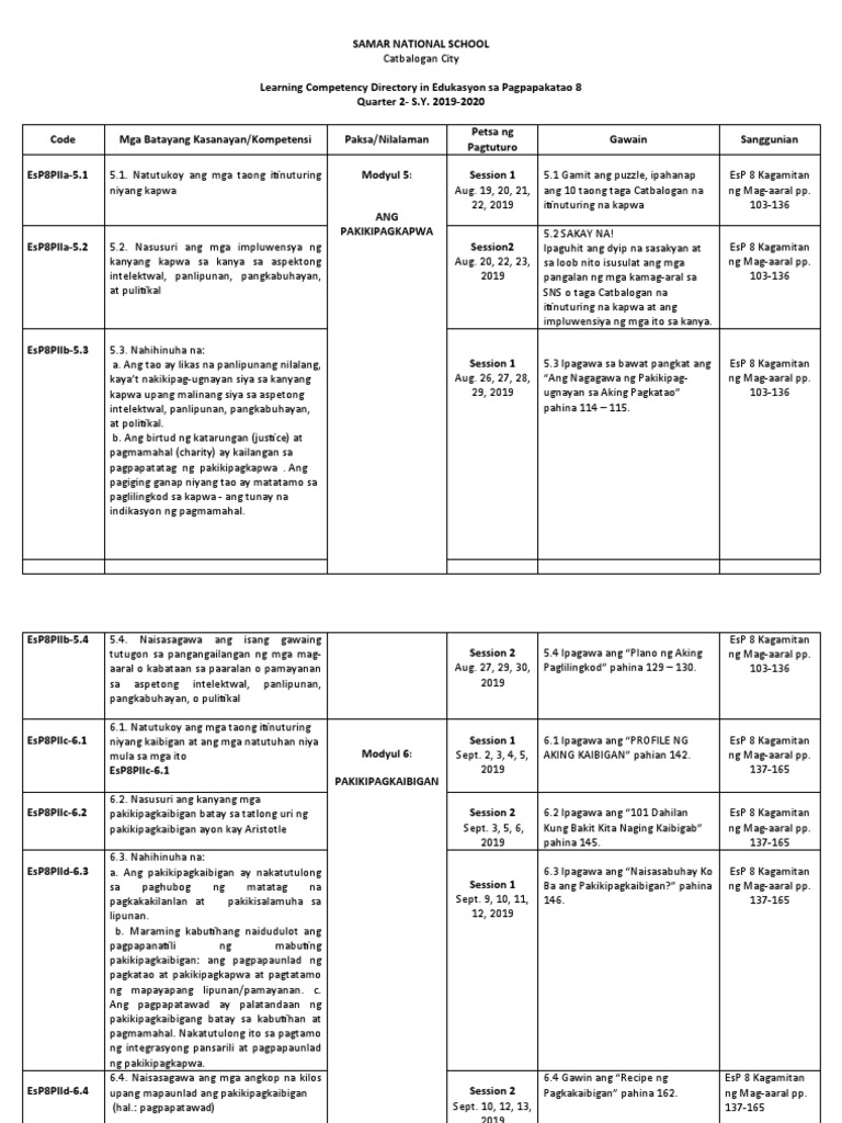 LCD 2nd EsP 8 2019 2020 | PDF