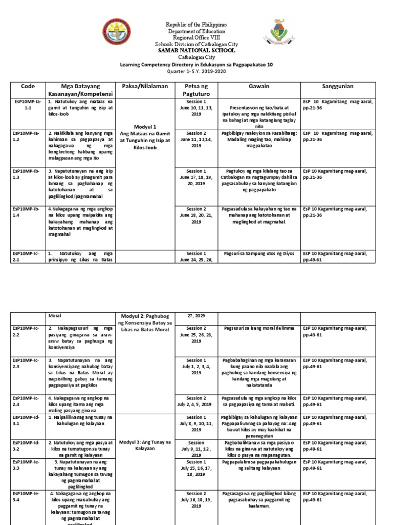 LCD 1st EsP 10 | PDF