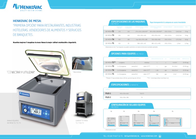 Henkovac Top Table | PDF