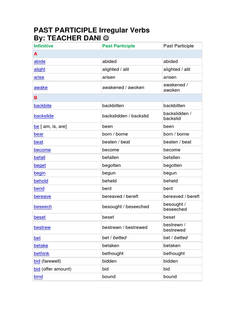 Past Participle Irregular Verbs | PDF | Semantic Units