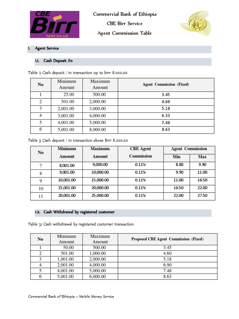 Approved Agent Commission | PDF | Banks | Cash
