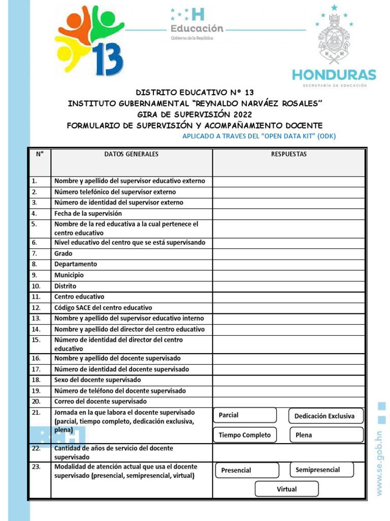 Formulario de supervisión docente: Evaluación de procesos y prácticas ...