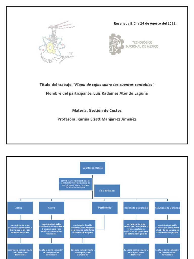 Mapa de Caja | PDF | Contabilidad | Business