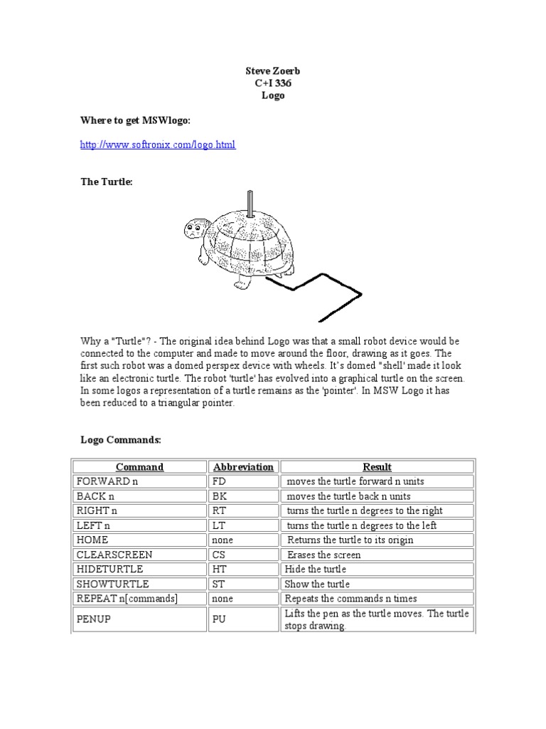 MSW Logo Turtle Commands Guide | PDF | 3 D Computer Graphics | Computer ...