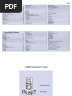 Freightliner Business Class M2 Fault Codes List - Bulkhead Module | PDF ...