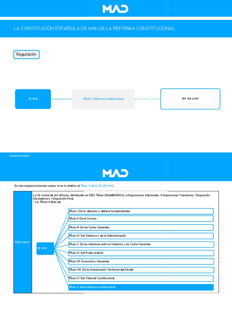 Título X. Reforma de La CE 1978 | PDF | Gobierno de españa | Ley constitucional
