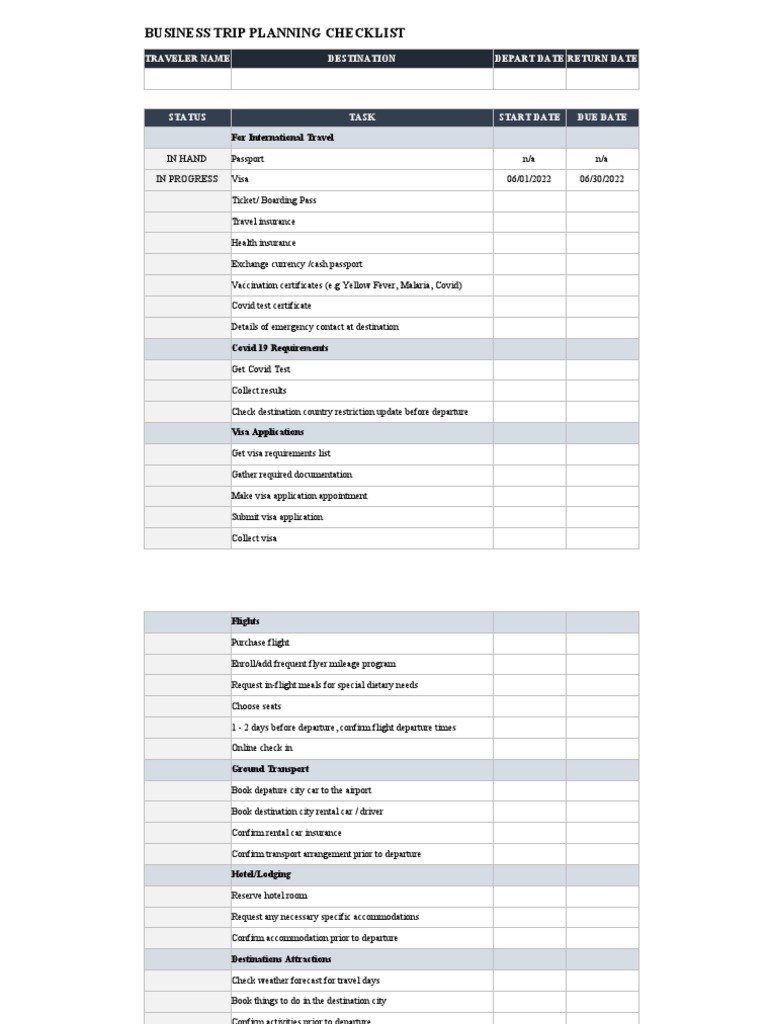 Business Trip Planning Checklist Template | PDF | Travel Visa | Passport