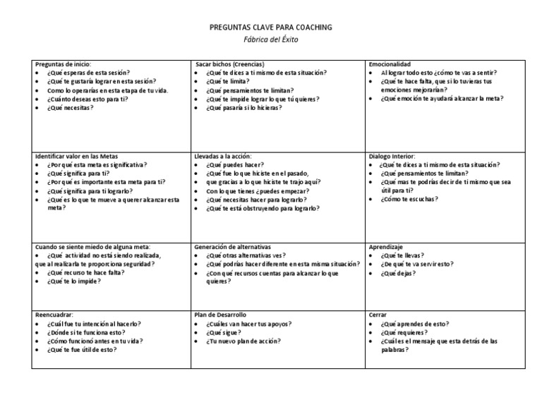 100 Preguntas Clave en Coaching | PDF | Las emociones | Sicología