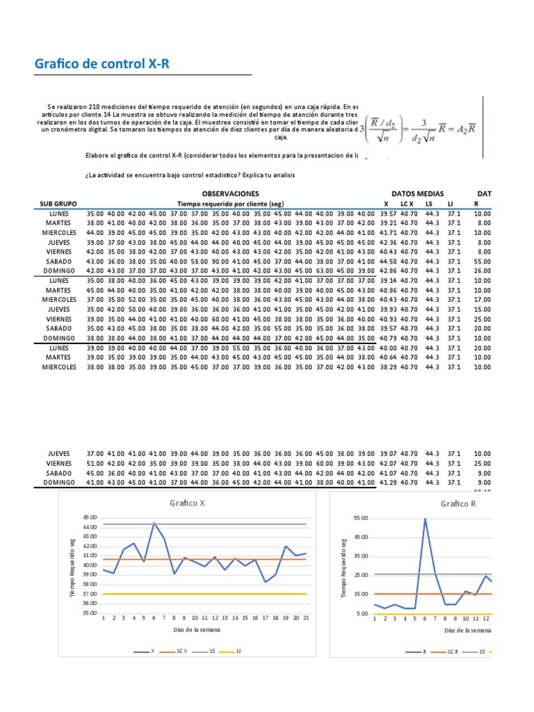 XR y Xs Ejercicio | PDF | Ajedrez