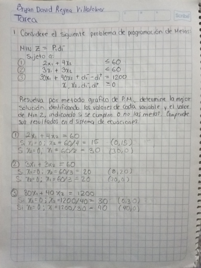 Tarea Metodo Gráfico Io2 | PDF