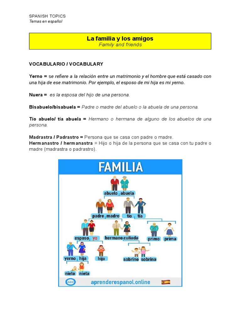 La Familia y Los Amigos | PDF | Artes del Lenguaje y Comunicación