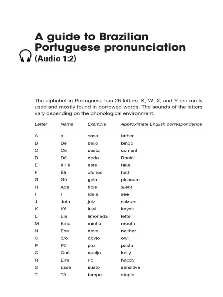 Colloquial Portuguese of Brazil The Complete Course For Beginners-3a Ed ...