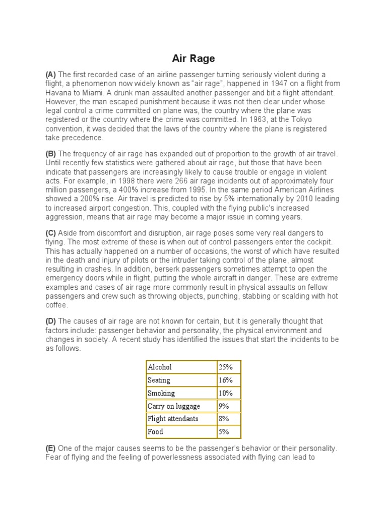 Air Rage | Download Free PDF | Aviation | Transport