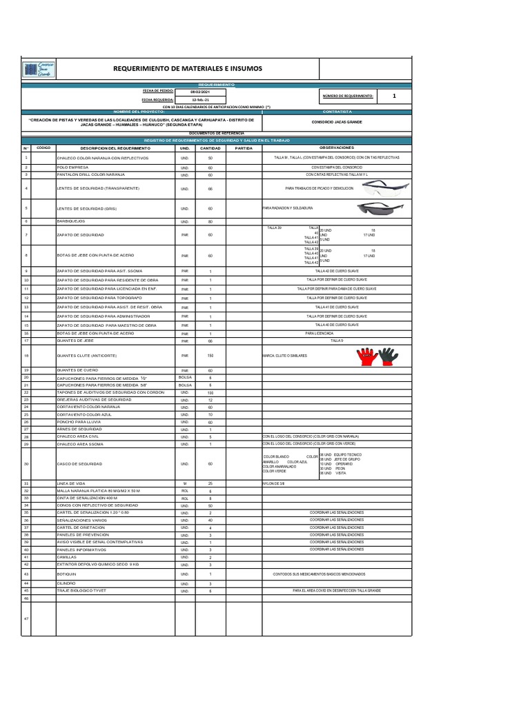 Requerimiento EPPs e Implementos #01 SSOMA | PDF | Color | Arco iris