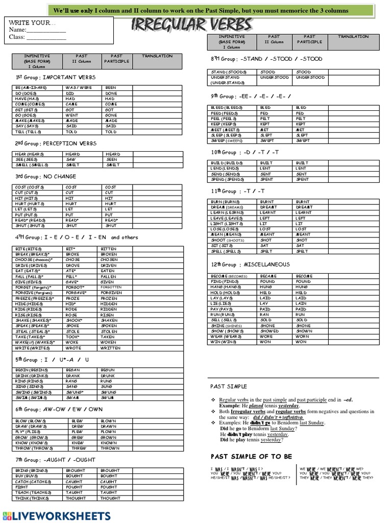 Irregular Verbs | PDF