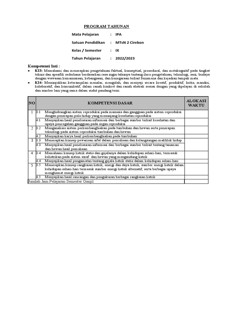 Prota Ipa Kelas 9 k13 | PDF | Sains & Matematika
