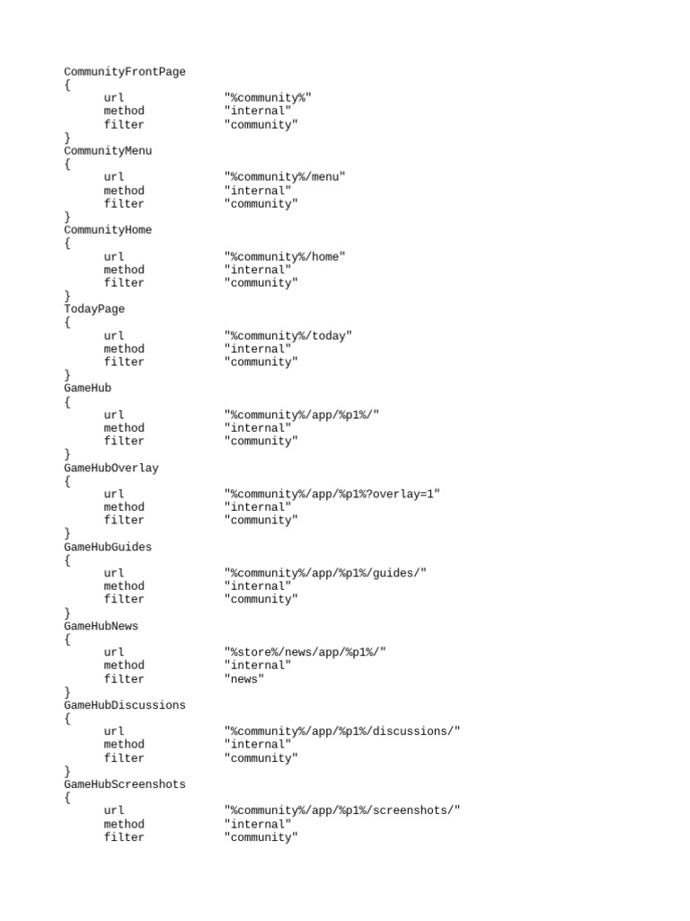 Url List | PDF | Software Development | Software Engineering