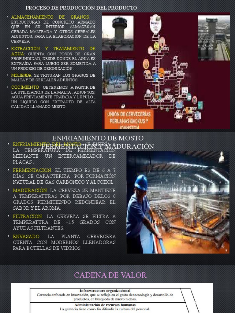 Proceso de Produccion Backus | PDF | Cerveza | Deuda