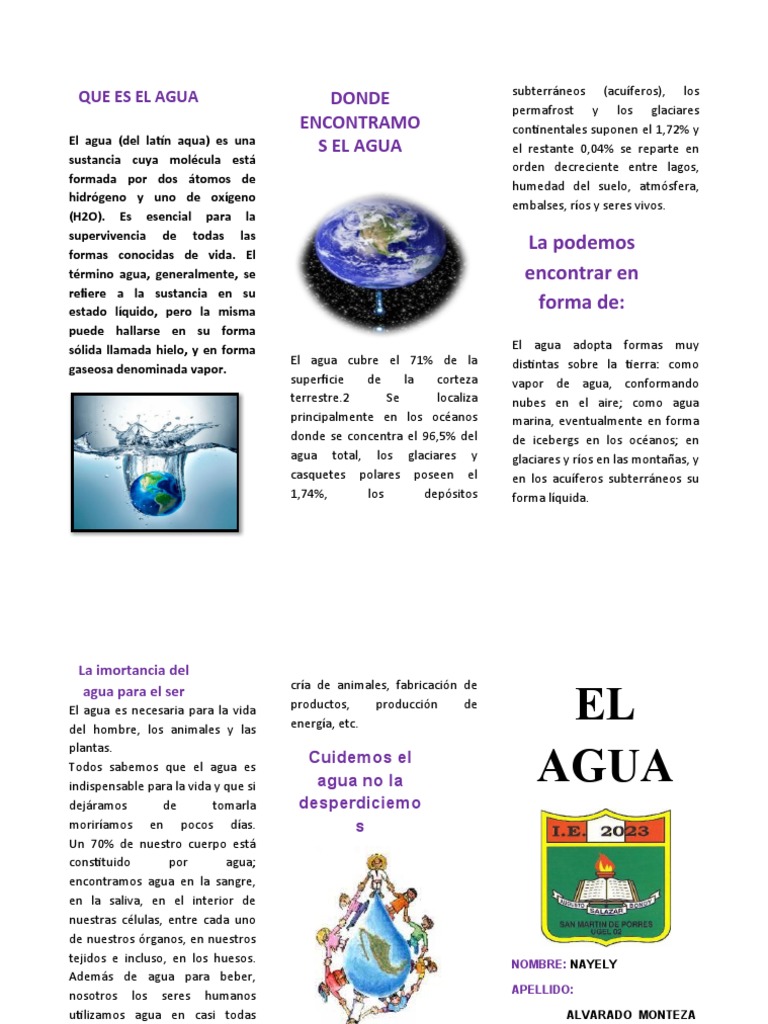 Triptico Del Agua | PDF | Agua | Ciencia medioambiental