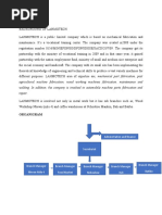 Project Write Up Template | PDF | Business