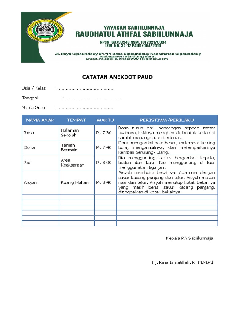 1 Contoh Catatan Anekdot Paud K-13 | PDF