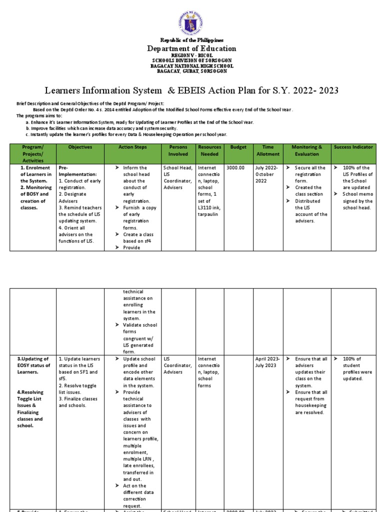 Learners Information System & EBEIS Action Plan For S.Y. 2022-2023 ...