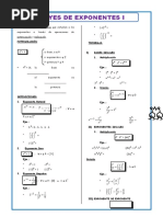 Formulas Basicas de Algebra | PDF