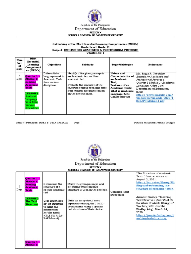 Grade 11 English MELCs Guide | PDF | Thesis | Essays