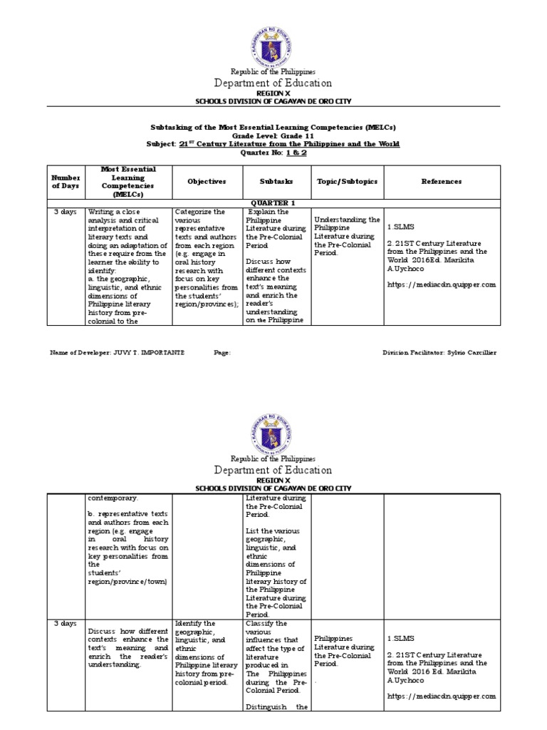 Subtasking-of-MELCs - 21ST CENTURY LIT. | PDF | Genre | Linguistics