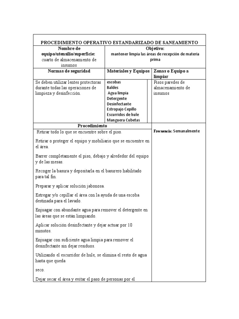 Procedimiento Operativo Estandarizado de Saneamiento | PDF | Agua ...