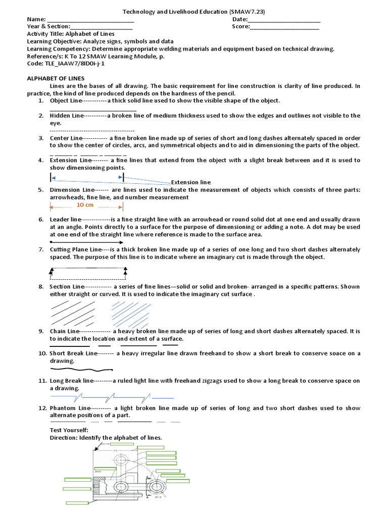 Activity Sheets SMAW 7.23 | PDF | Welding | Construction