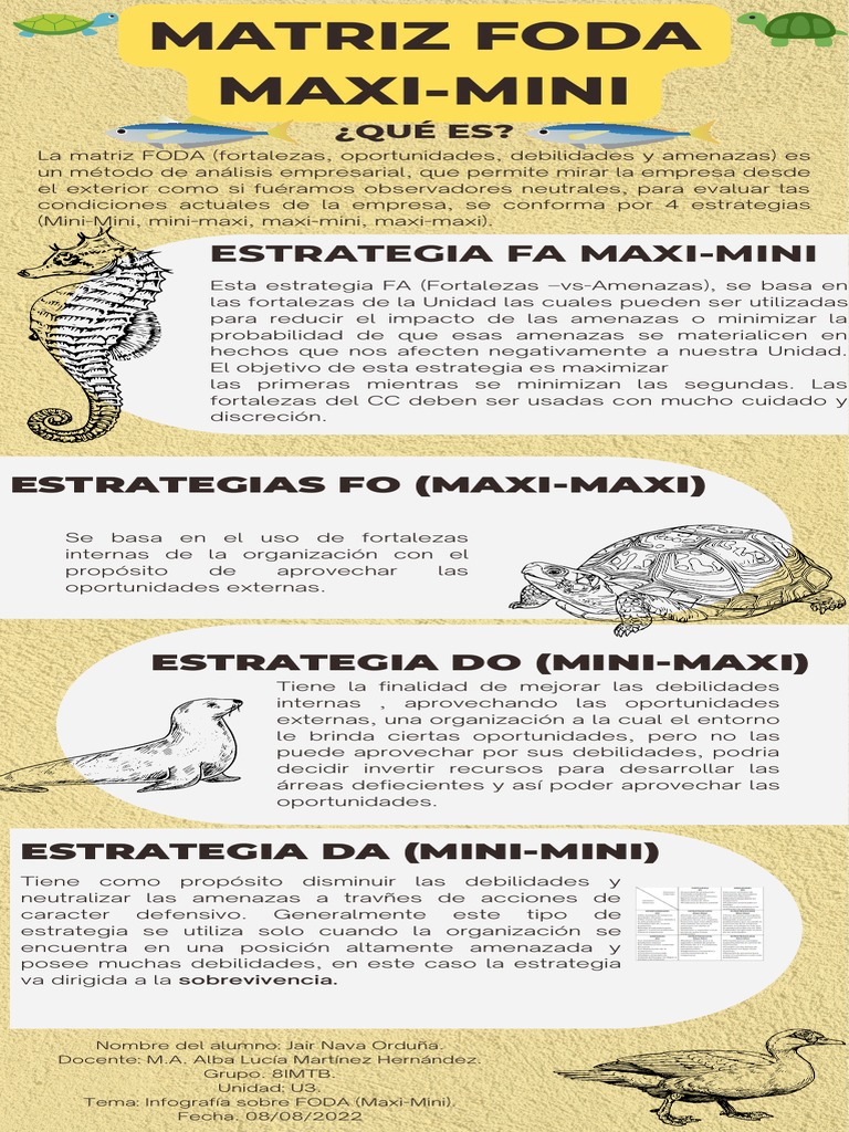 Matriz FODA (Maxi-Mini) | PDF