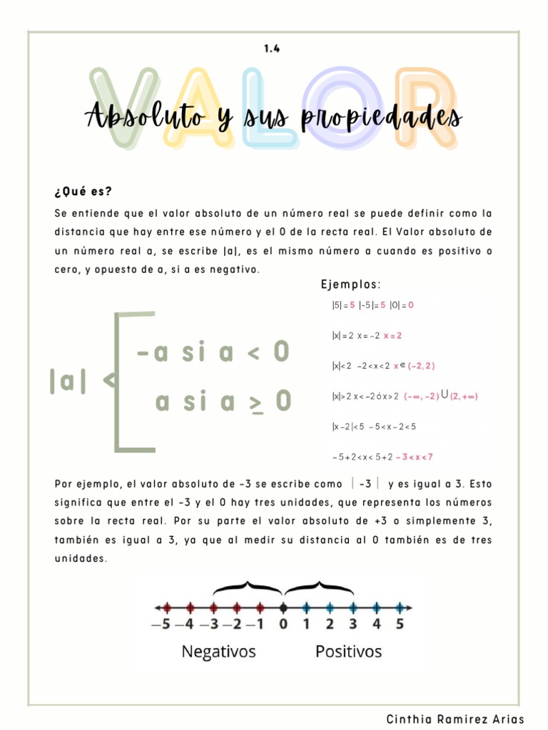 1.4 Valor Absoluto y Sus Propiedades Cinthia Ramirez Arias | PDF | Número Real | Desigualdad ...