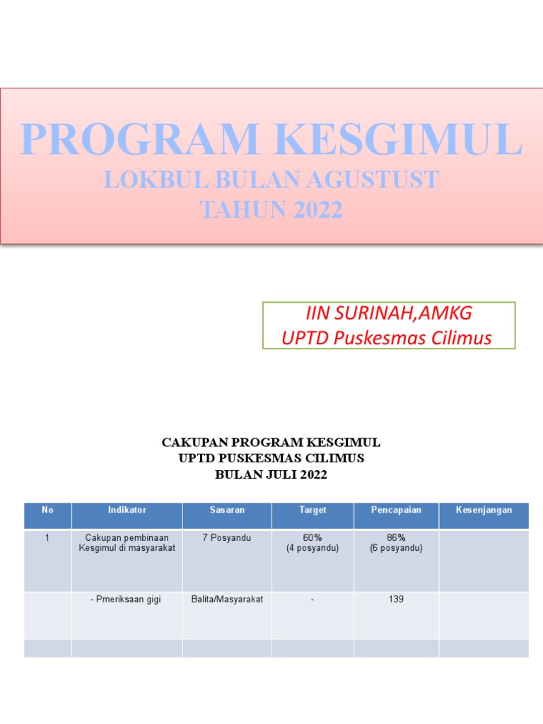 Lokbul Agustus 2022 | PDF