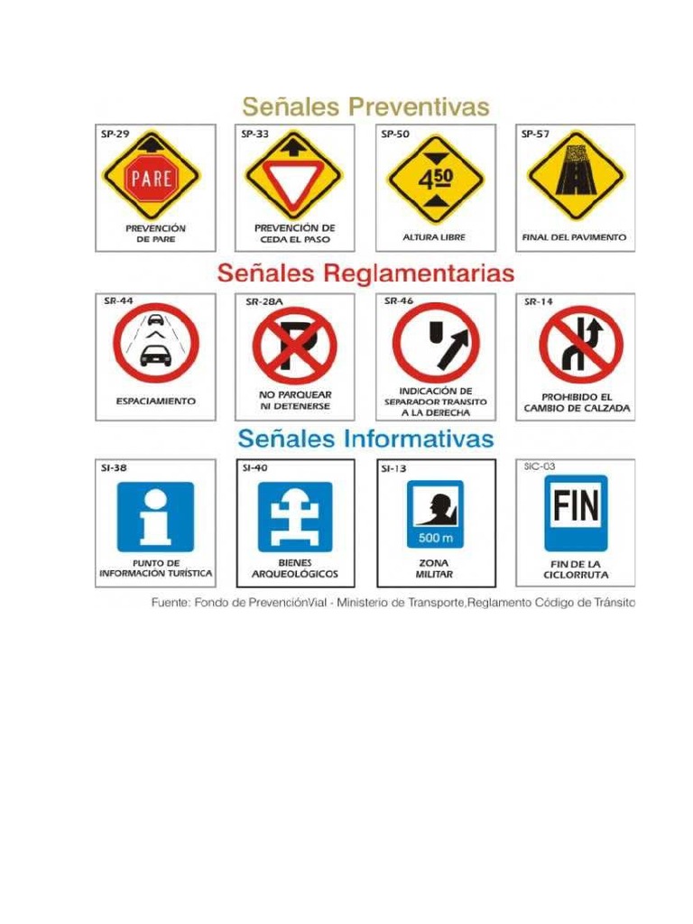 Señales De Transito Pdf: Señales De Transito Por Via – PING