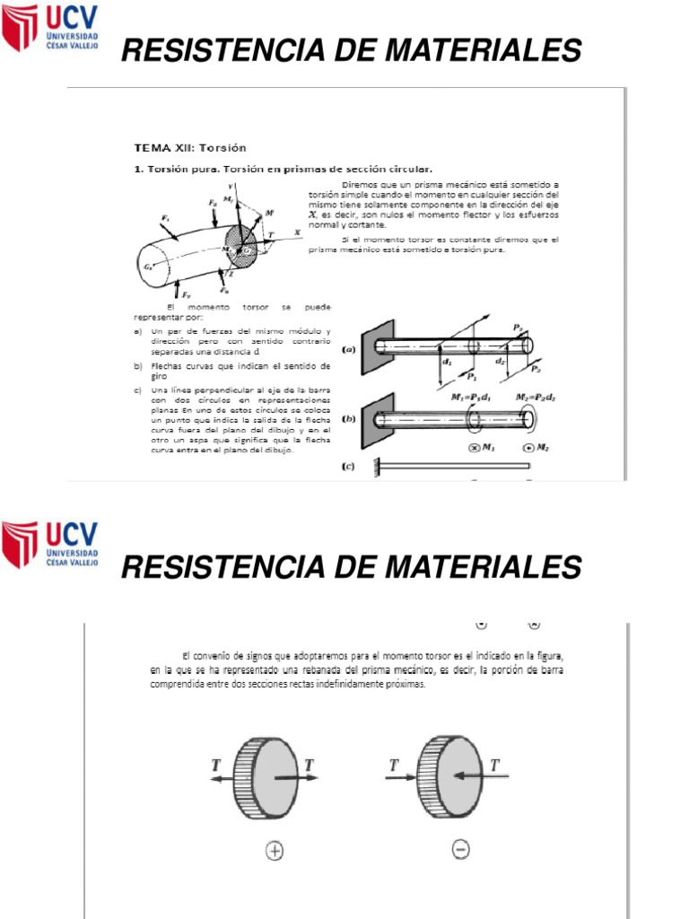 Torsion en Prismas de Seccion Circular | PDF