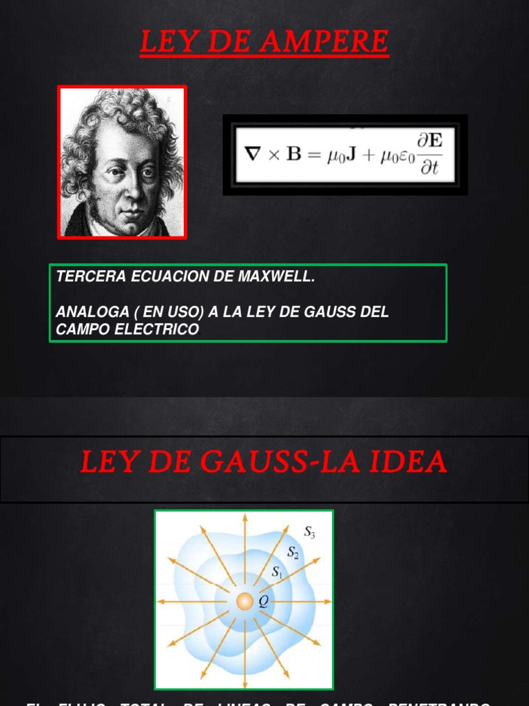 Clase Ley de Ampere | PDF | Corriente eléctrica | Campo magnético