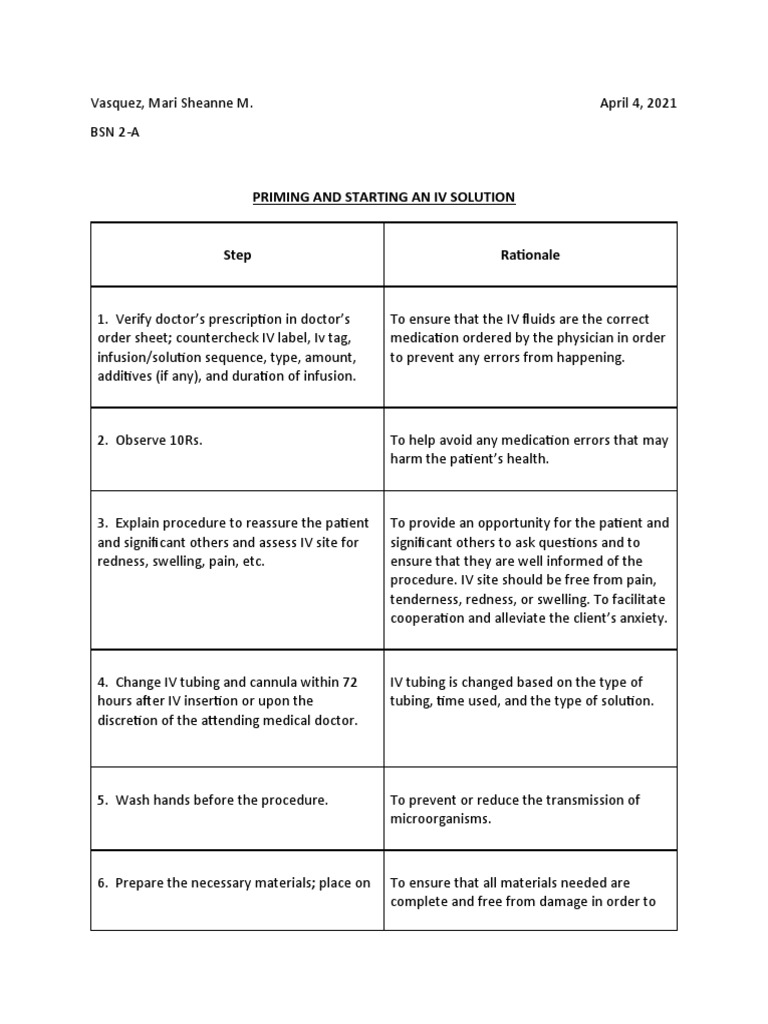 IV Priming and Infusion Procedure Guide | PDF | Intravenous Therapy ...