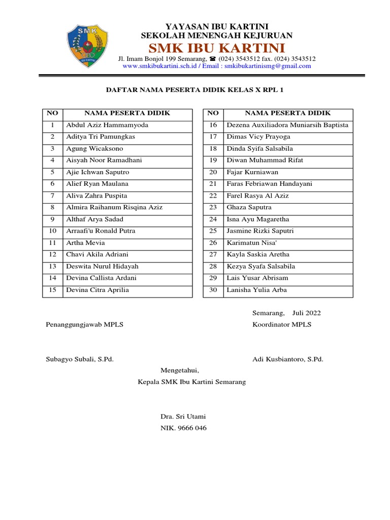 Daftar Nama Peserta Didik Baru | PDF